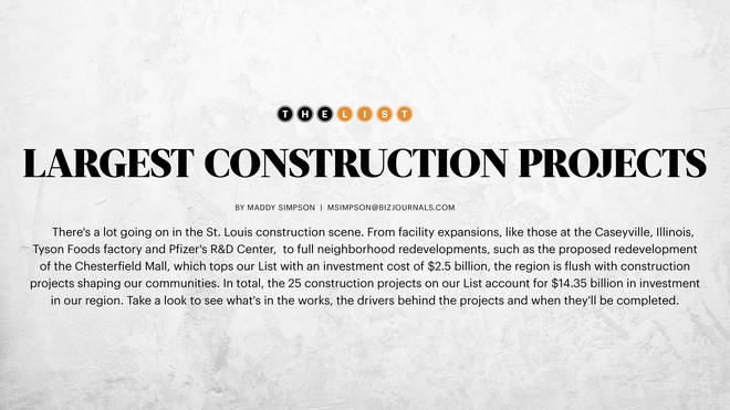 The List: Check out St. Louis' largest construction projects (Photos ...