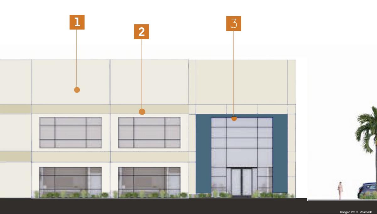 Ryder System to sell Miami headquarters building to Bridge Industrial ...