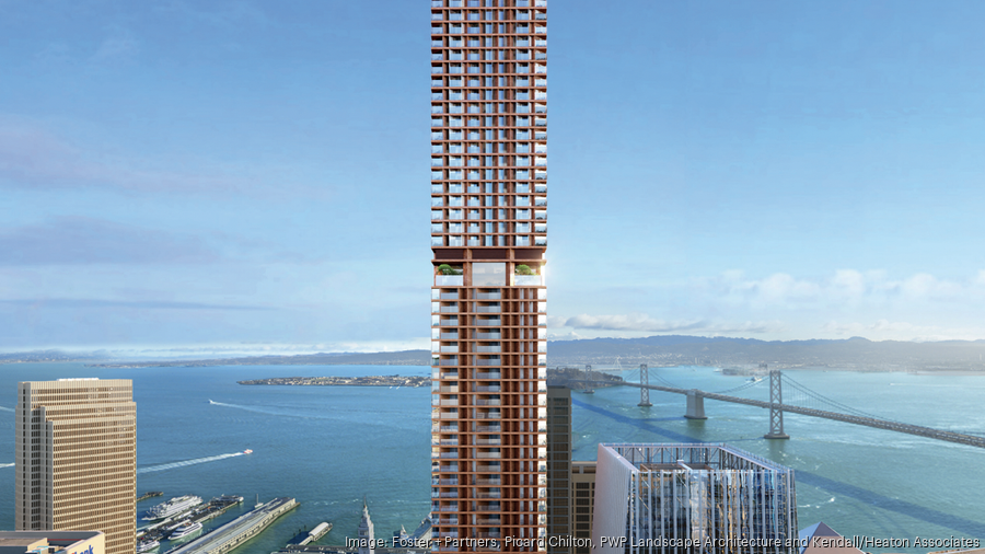 Hines reveals new renderings for PG&E block overhaul in San Hines reveals new renderings for PG&E block overhaul in San