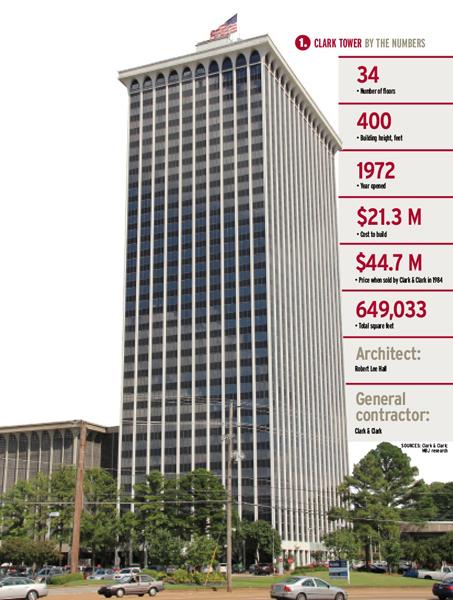 The list plus: largest office buildings - Memphis Business Journal