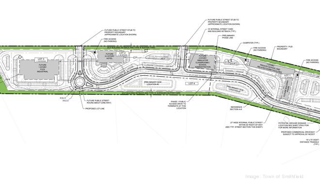 Blue Line Aviation to expand in Smithfield after threatening to go ...