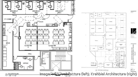 WSU Tech, Wesley unveil designs for new health-care CTE centers ...