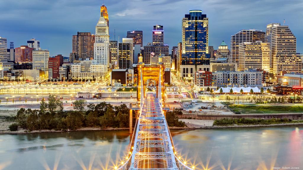 Cincinnati Financial Insights