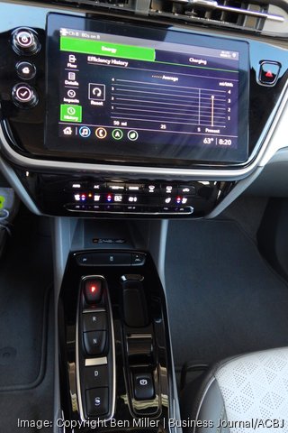 C-Suite Rides: Automotive industry's 2022 thumbs up and thumbs down ...