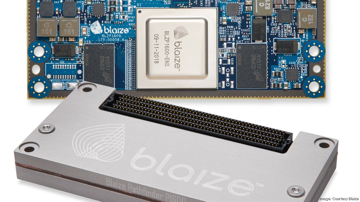 Blaize stock dips 17% on earnings, forecast - Sacramento Business Journal