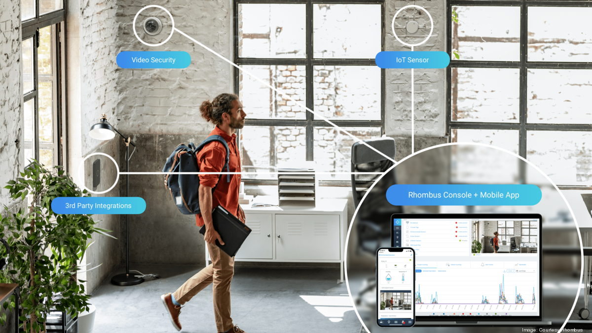 Sacramento Region Innovation Awards: Rhombus Systems Inc. - Sacramento ...