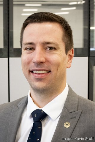 2022 CFO of the Year finalists and winner in the private company (small ...