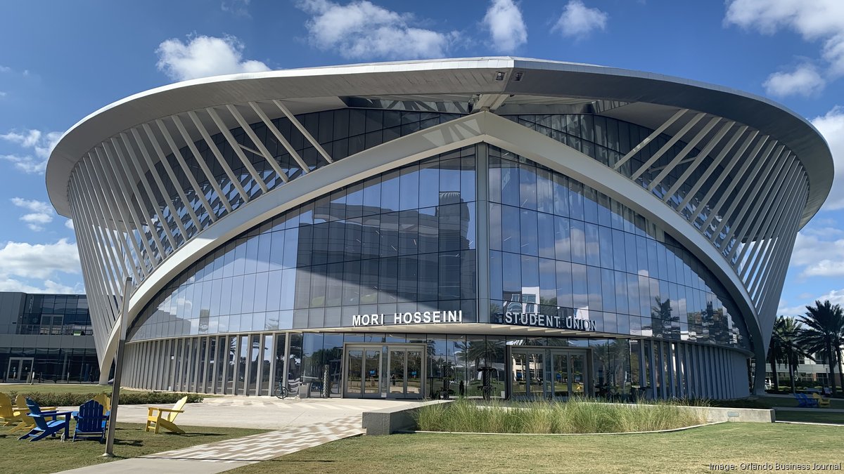 Embry-Riddle Aeronautical University files plans for potential Lake ...