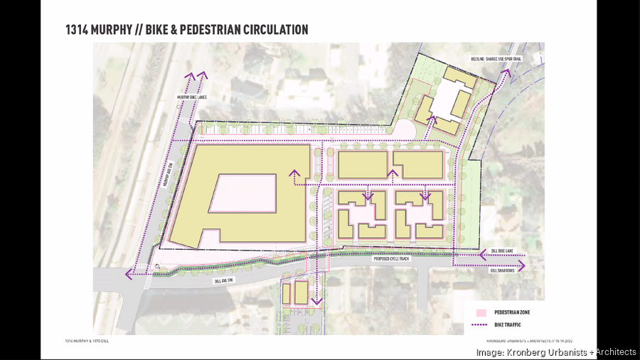 Near Atlanta BeltLine, Culdesac plans second project - Atlanta Business ...