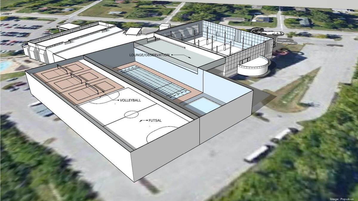 Shuttered Adam's Mark near Truman Sports Complex could become a sports ...