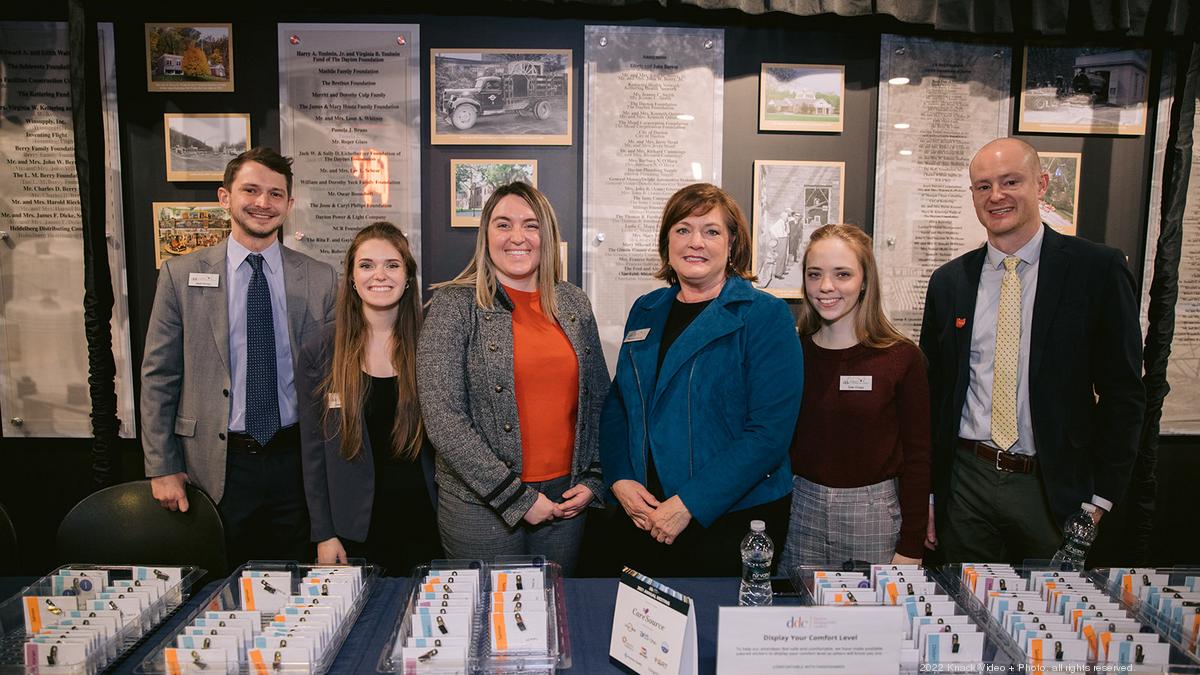 Dayton Development Coalition has been leader in region for over 2 decades - Dayton Business Journal
