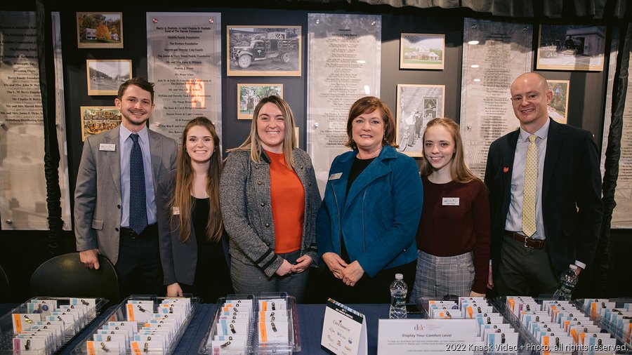 Dayton Development Coalition has been leader in region for over 2 decades - Dayton Business Journal