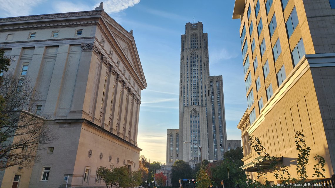 Pittsburgh Inno - Underdog takes top spot at University of Pittsburgh's ...