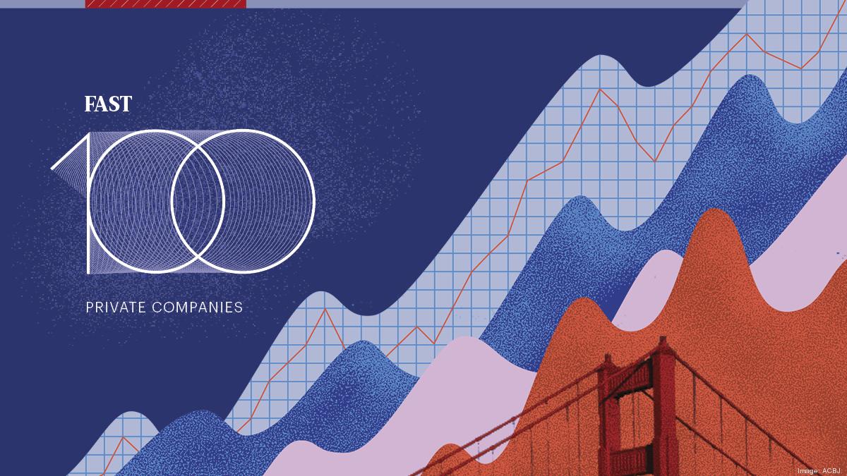 Meet the Fast 100 on our List of theBay Area's Fastest-Growing Private ...