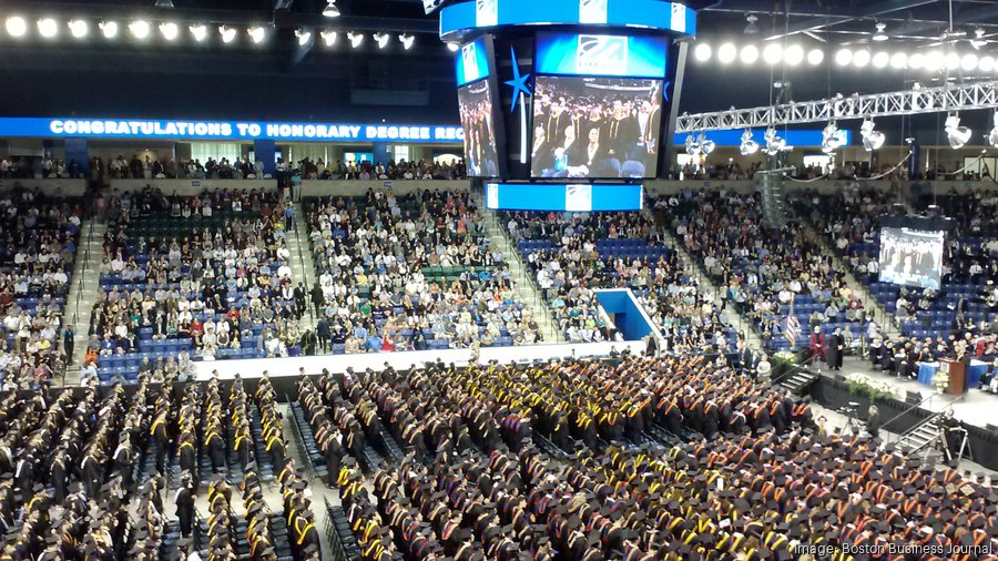 UMass Lowell plans hotel and ice rink near Tsongas Center - Boston ...