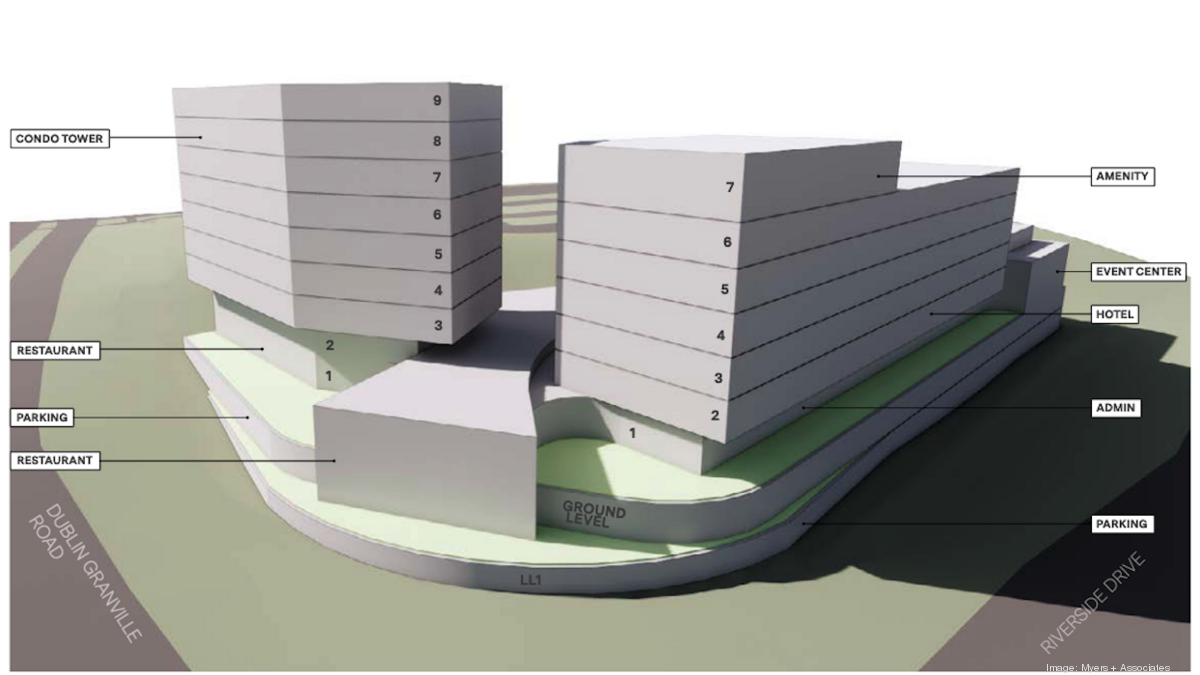 Crawford Hoying-Cameron Mitchell boutique hotel project will also ...