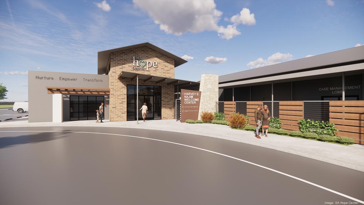 Inflation and supply chain challenges have San Antonio nonprofit SA ...