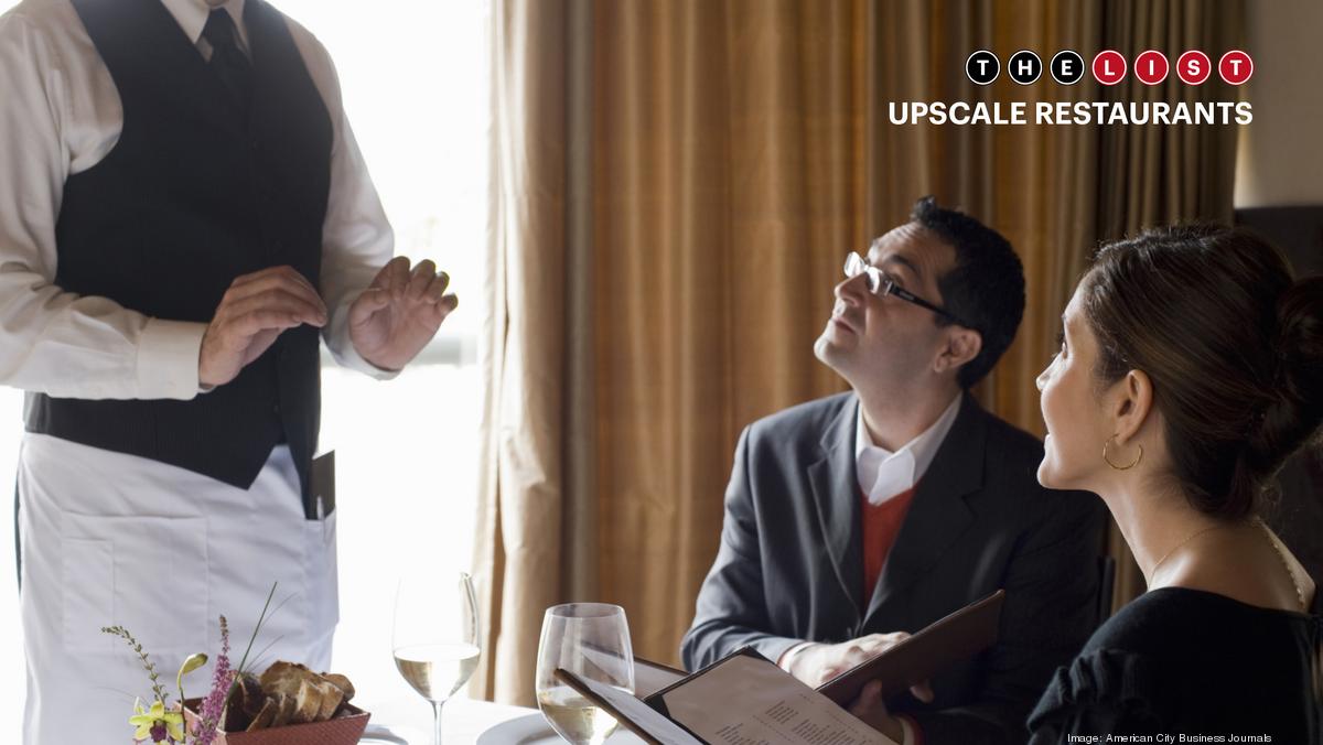The most upscale restaurants in the Twin Cities, ranked - Minneapolis ...