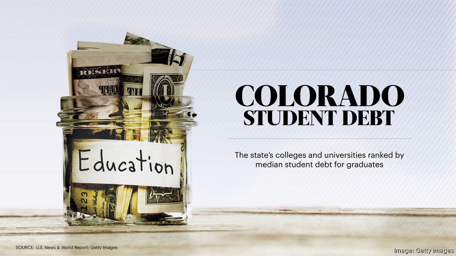 Colorado colleges and universities ranked by graduating student debt ...