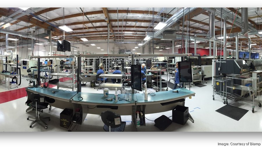 Makers & Manufacturers Awards 2022: Biamp - Portland Business Journal