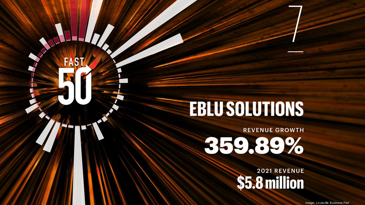 Louisville Business First 2022 Fast 50: eBlu Solutions - Louisville ...