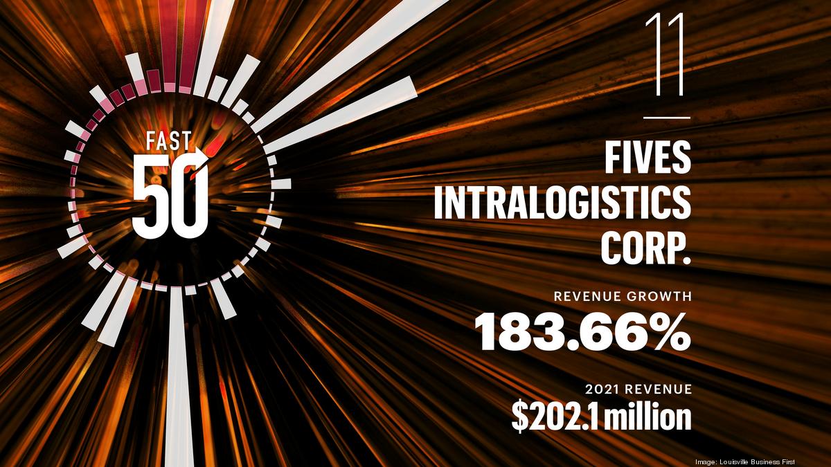 Louisville Business First 2022 Fast 50: Fives Intralogistics Corp ...