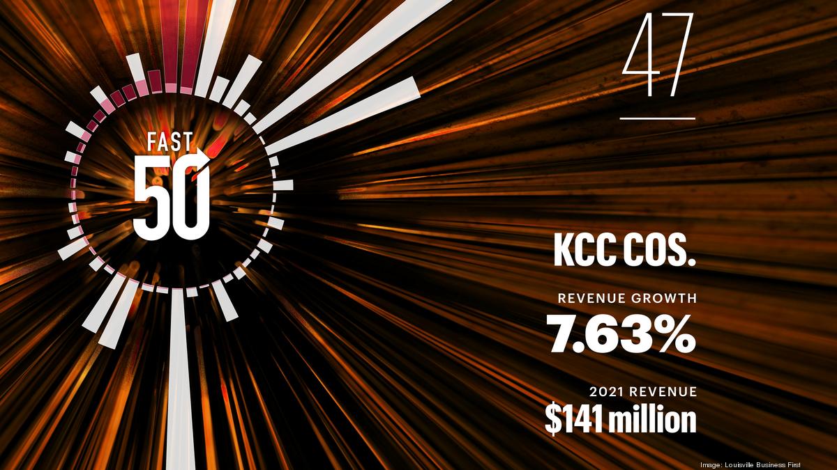Louisville Business First 2022 Fast 50: KCC Cos. - Louisville Business First