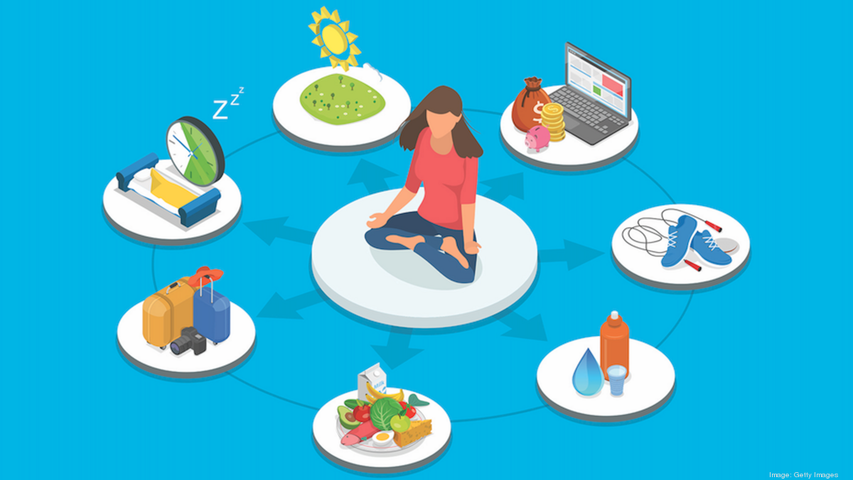 Table of Experts: Holistic employee well-being — best practices from ...