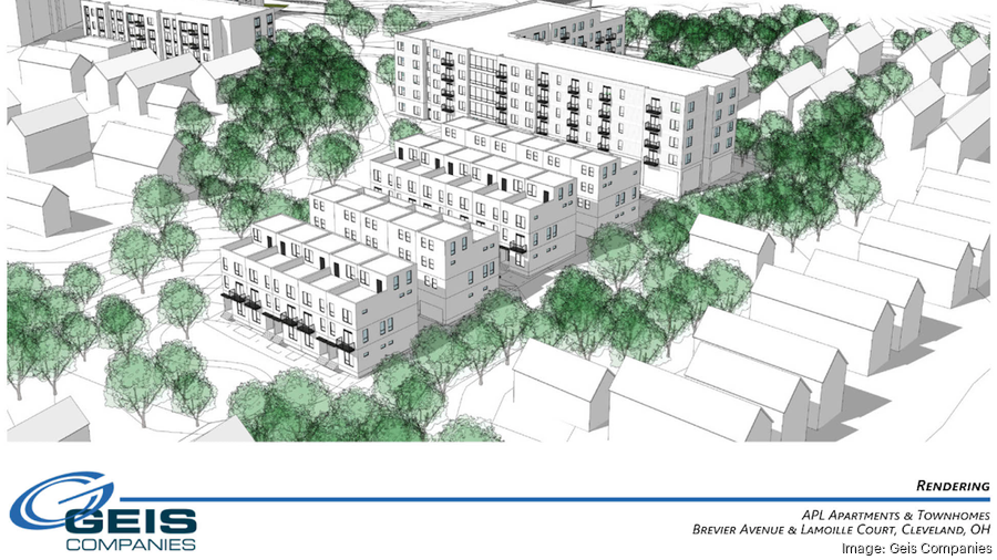 Geis plans new apartments near West 20th Street in Cleveland ...