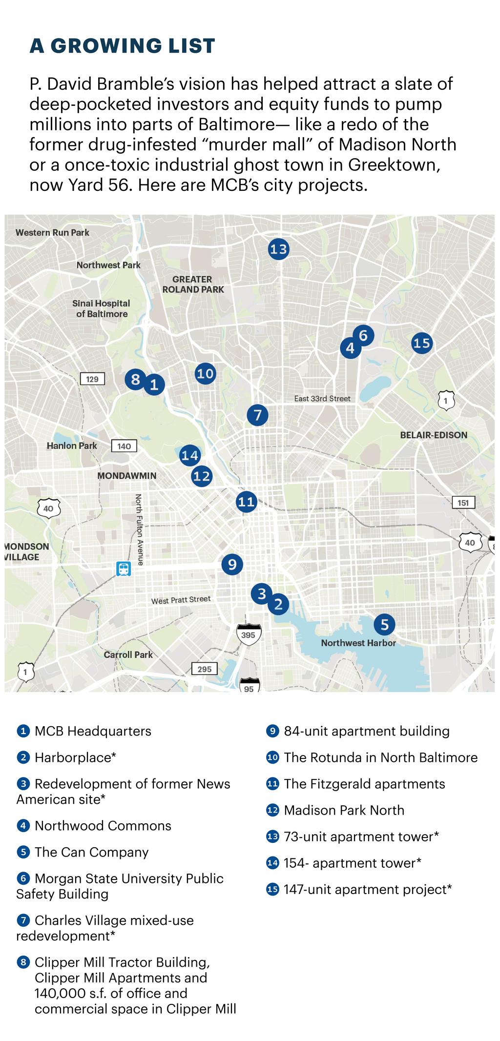 Who is Baltimore's P. David Bramble, potential Harborplace developer ...