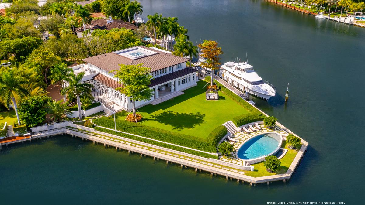 Dr. Nicole Martin of Real Housewives of Miami and attorney Anthony M ...