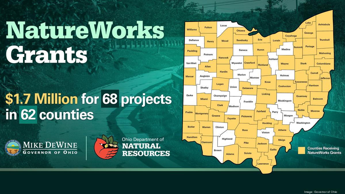Dayton recreation projects receive $200K in funding (See the list ...