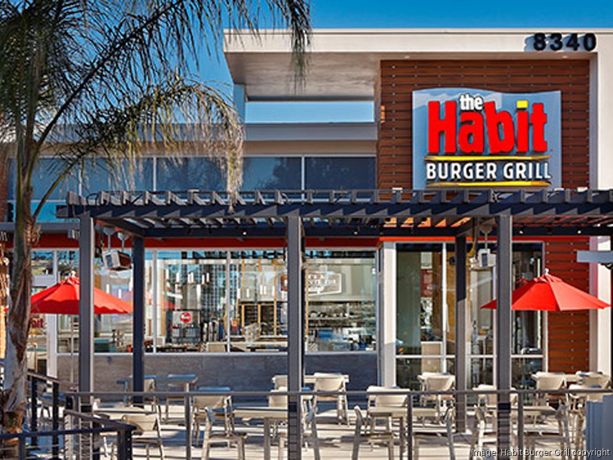 The habit restaurant store