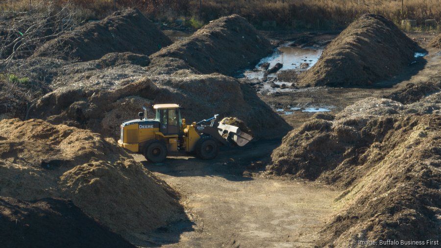 Noco acquires new industries amid sustainability push - Buffalo ...