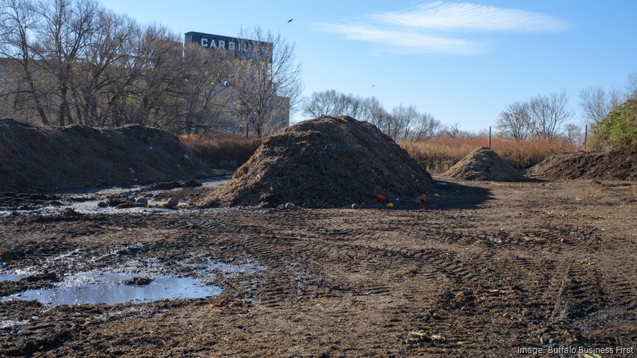 Noco acquires new industries amid sustainability push - Buffalo ...