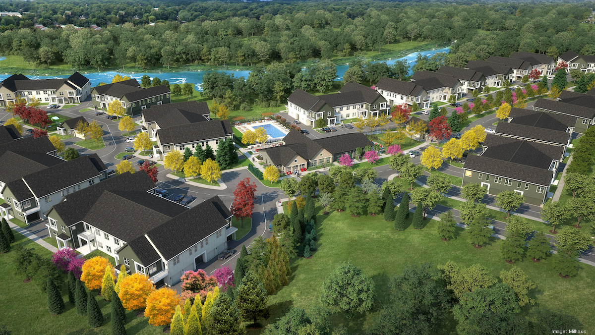 Indianapolis' Milhaus to develop new apartment community in Mason ...