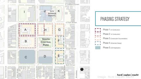 Perkins Homes redevelopment update, site plan changes - Baltimore ...