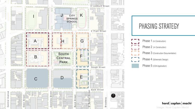 Perkins Homes redevelopment update, site plan changes - Baltimore ...
