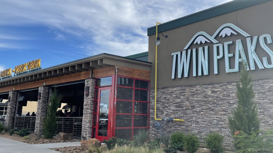 Twin Peaks parent company files for bankruptcy amid debt crisis ...