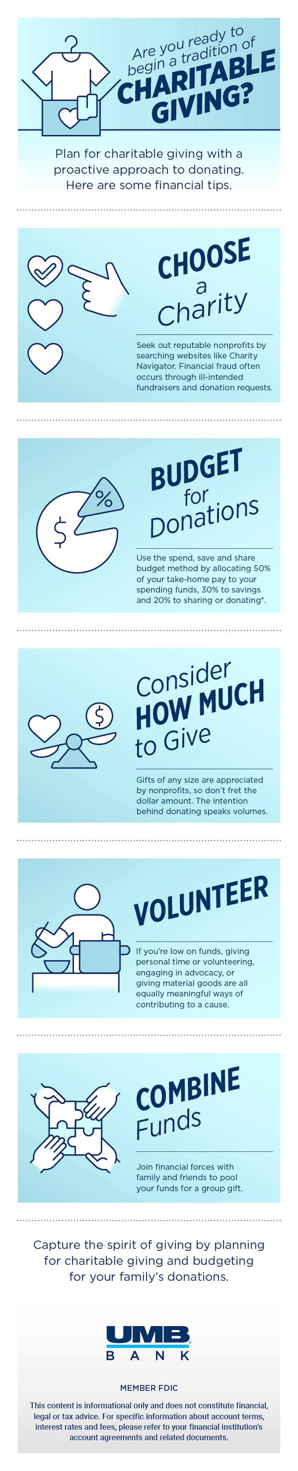 How to maximize your charitable giving while aligning with your budget ...
