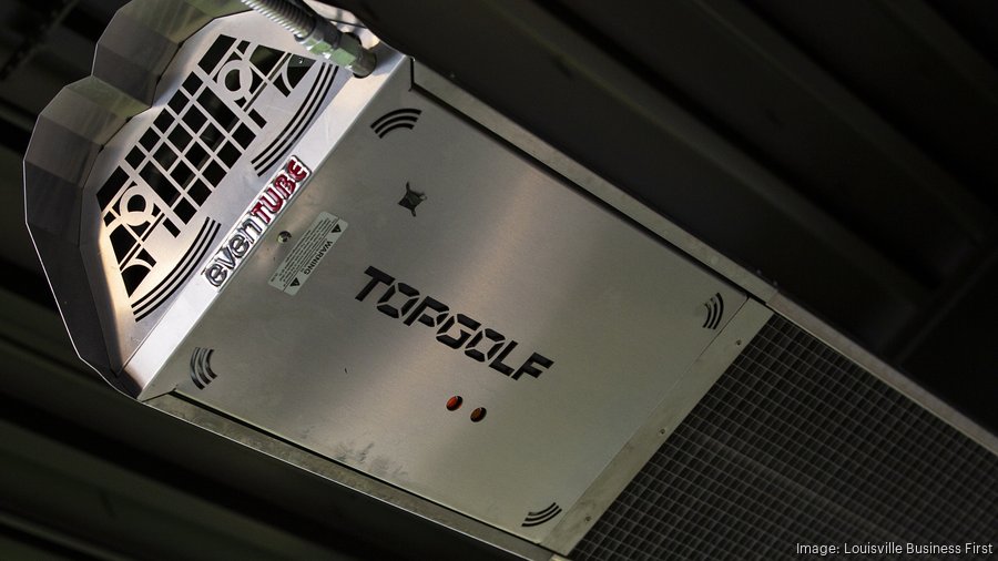 PHOTOS: See inside Topgolf before it opens in Louisville - Louisville ...