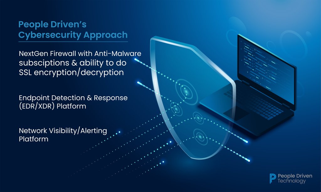 So you want to protect against hackers: Here are 3 technologies you ...