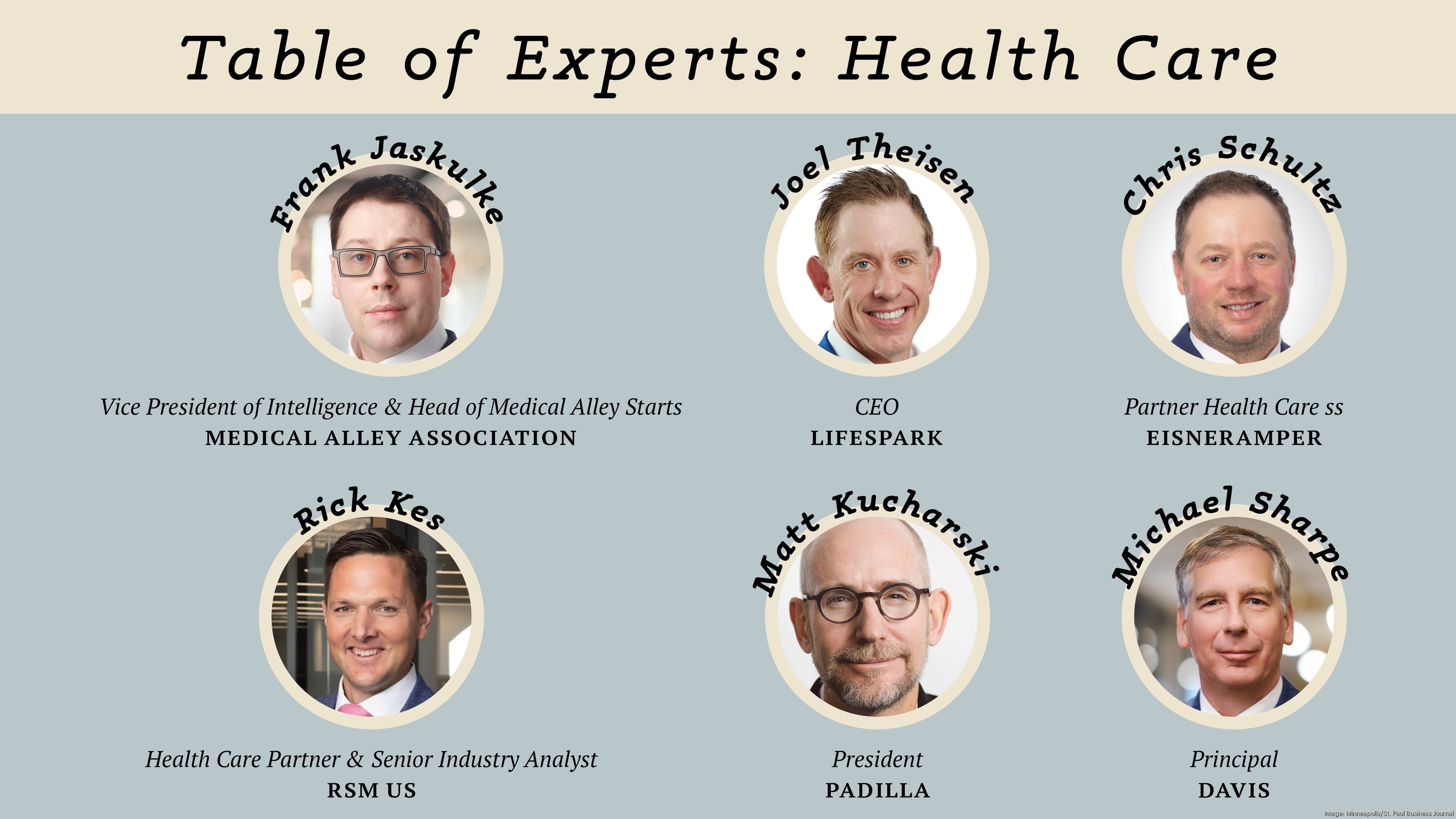 Table of Experts: Health Care - Minneapolis / St. Paul Business Journal