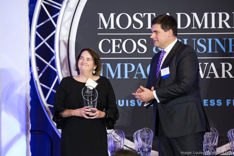 2022 Most Admired CEOs and Business Impact Awards - Bizwomen