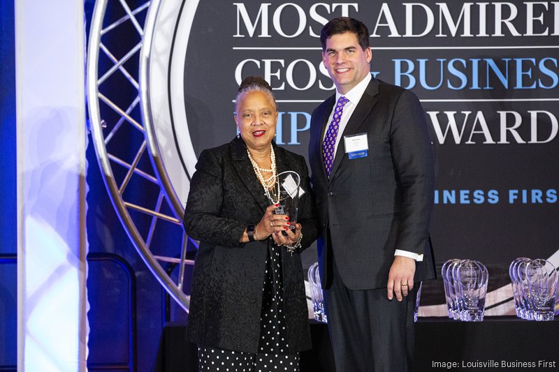 2022 Most Admired CEOs and Business Impact Awards - Bizwomen