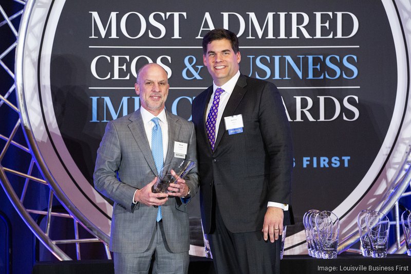 2022 Most Admired CEOs and Business Impact Awards - Bizwomen