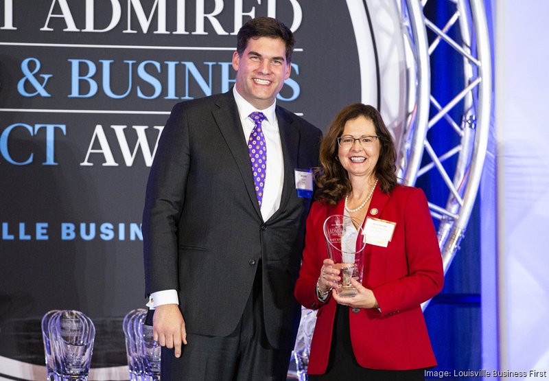 2022 Most Admired CEOs and Business Impact Awards - Bizwomen