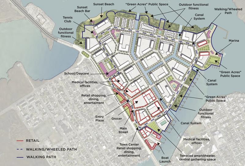 Proposed development at Bader Field in Atlantic City - Bizwomen