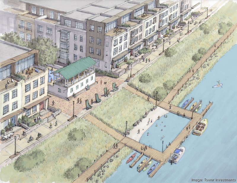 Proposed development at Bader Field in Atlantic City - Bizwomen