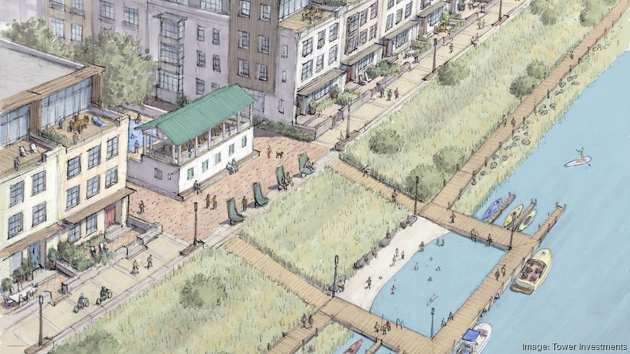Bart Blatstein, Post Brothers propose $3 billion development for ...